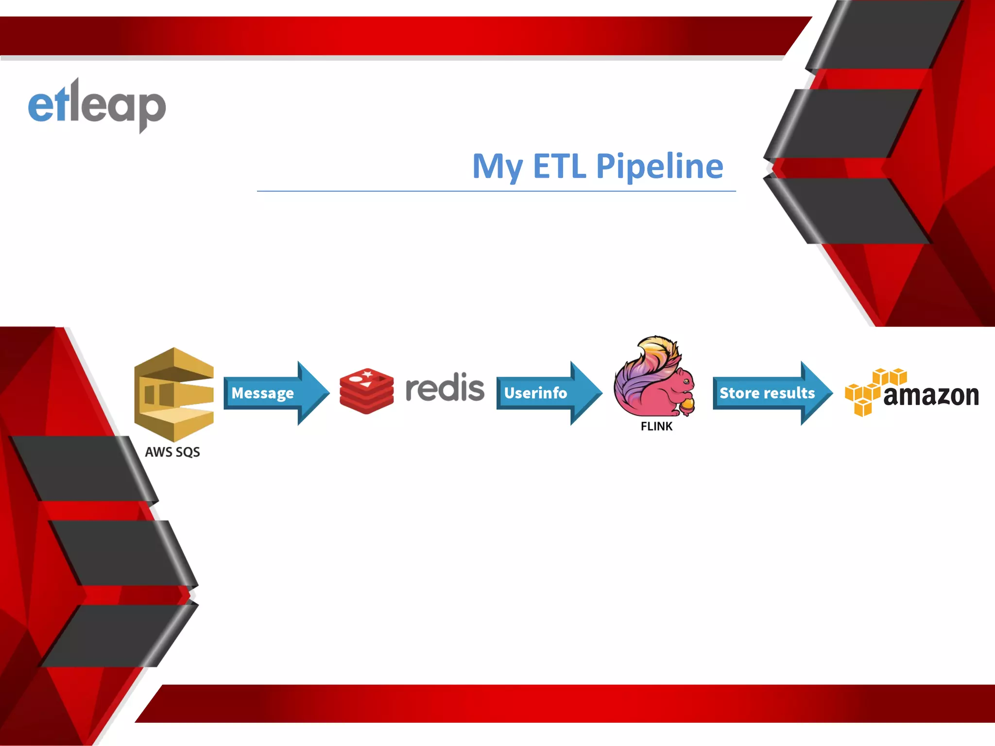 Scalable Pipelines | PPT
