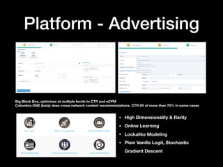 Flywheel of Growth at Times Internet Limited | PPT | Free Download