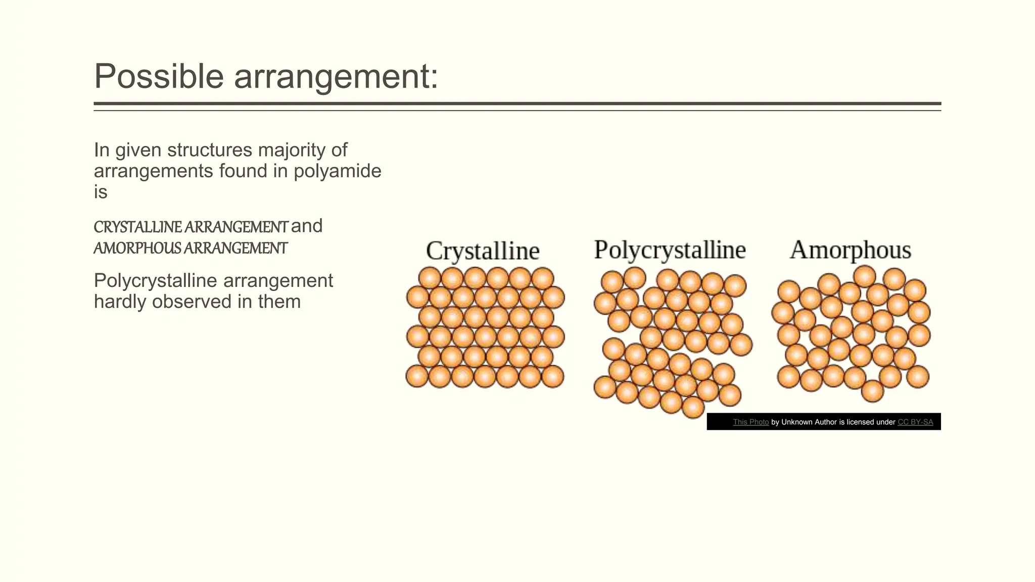 PPT on polymides for students | PPTX