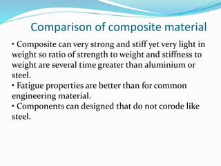 Composite material | PPTX