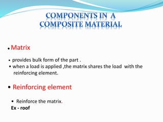 Composite material | PPTX