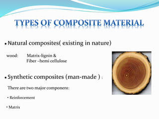Composite material | PPTX