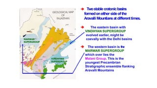Delhi supergroup | PPTX