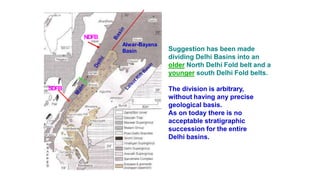 Delhi supergroup | PPTX