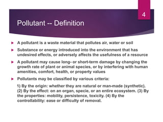 Aquifer and types | PPT