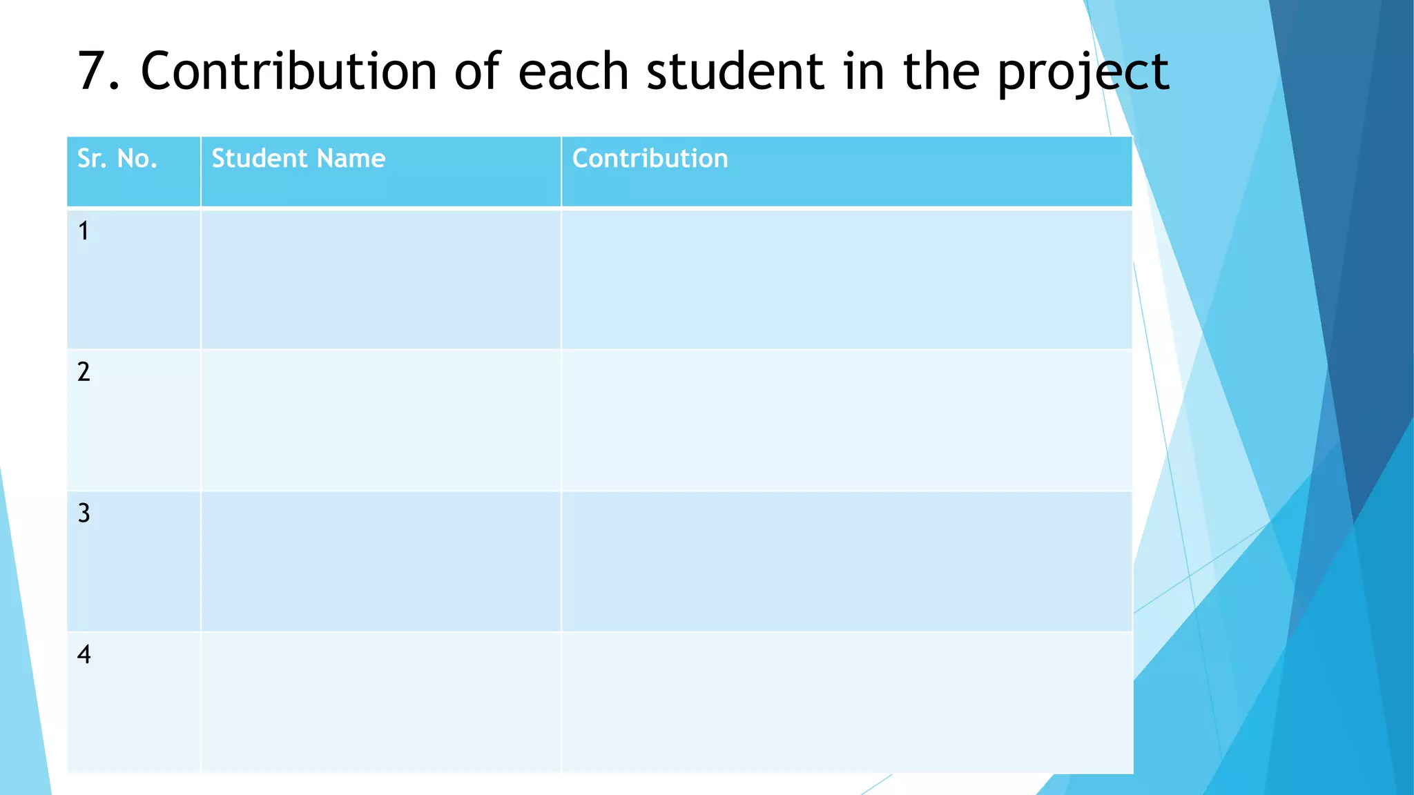 Vivek_Presentation1.pptx