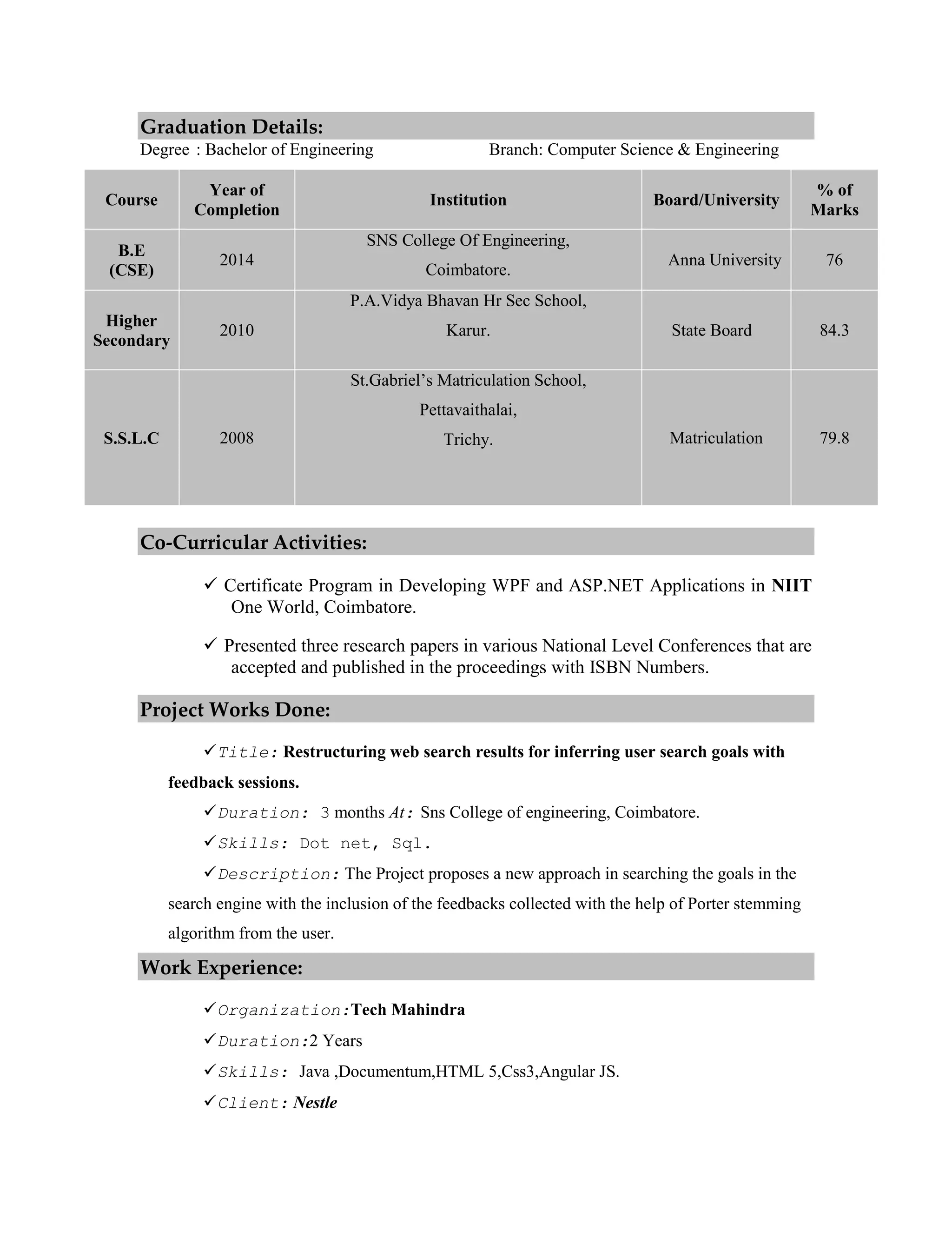 Graduated Software Engineer with 2 years of Industrial Experience | PDF