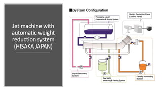 Textiles jet dyeing machines ( jet pressurized dyeing machines) | PPTX