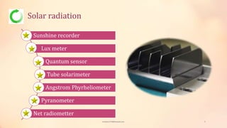 agrometeorology | PPTX