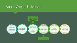 Vivendi Universal - A Case Study about Sustainability of the company | PPTX