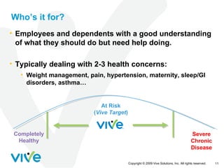 Vive Overview | PPT | Healthcare Industry | Industries