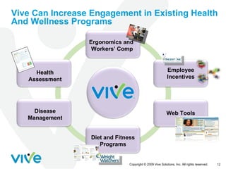 Vive Overview | PPT | Healthcare Industry | Industries