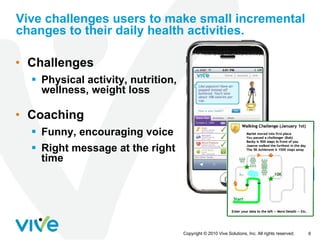 Vive Overview | PPT | Healthcare Industry | Industries