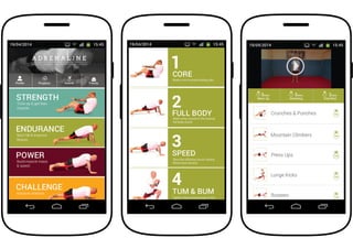 Final Viva Presentation of Adrenaline Fitness App | PPT