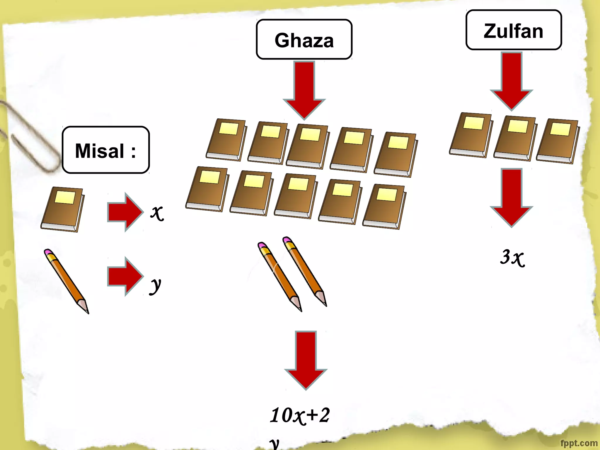 Persamaan Linear Satu Variabel (PLSV) | PPT