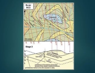 vivialyn gapasinao.pptx