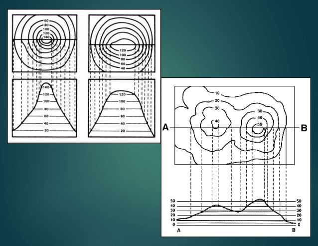 vivialyn gapasinao.pptx