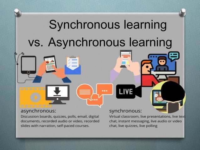 ASYNCHRONOUS AND SYNCHRONOUS TOOLS 1.pptx