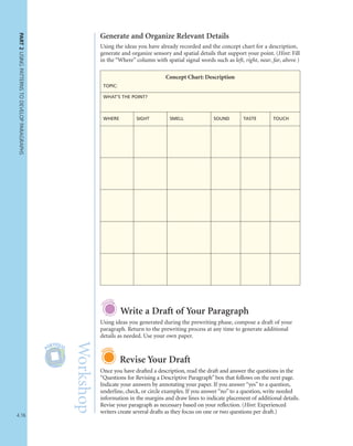 Vivid descriptive paragraph | PDF