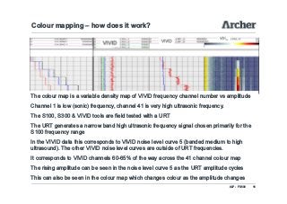 Archer Well Company - Vivid field engineers guide course notes | PDF
