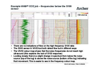 Archer Well Company - Vivid field engineers guide course notes | PDF