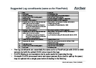 Archer Well Company - Vivid field engineers guide course notes | PDF