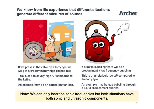 Archer Well Company - Vivid field engineers guide course notes | PDF ...