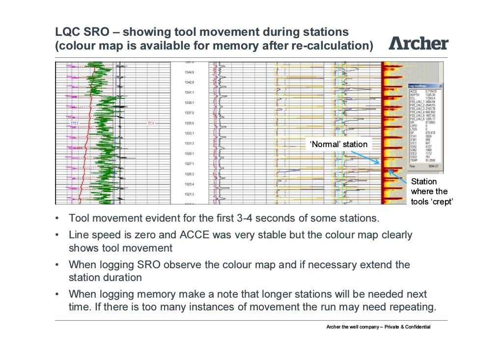 Archer Well Company - Vivid field engineers guide course notes | PDF ...