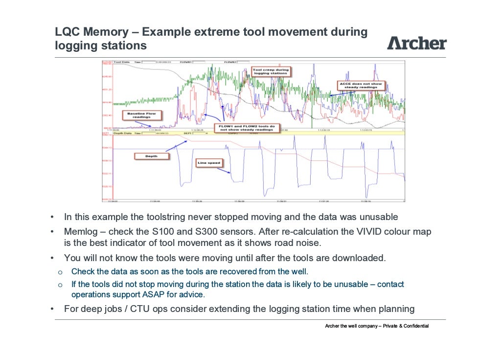 Archer Well Company - Vivid field engineers guide course notes | PDF ...