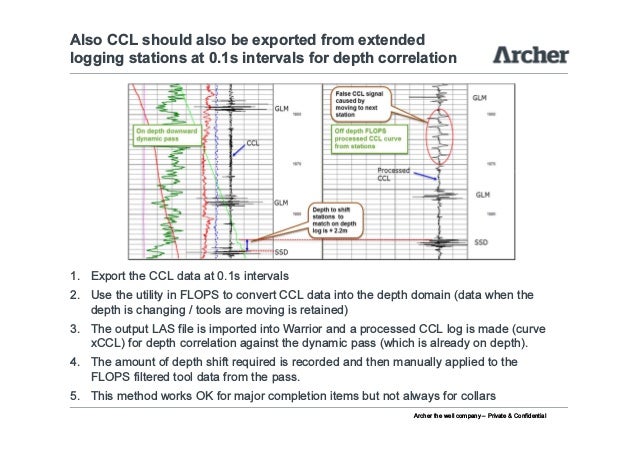 Archer Well Company - Vivid field engineers guide course notes | PDF ...
