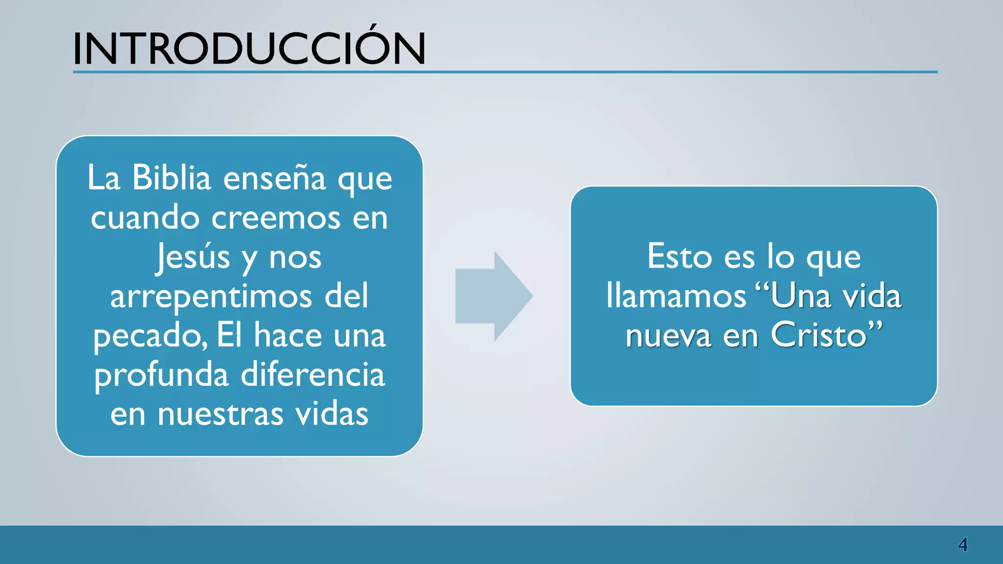 Viviendo La Vida Nueva En Cristo | PDF | Christianity | Religion ...