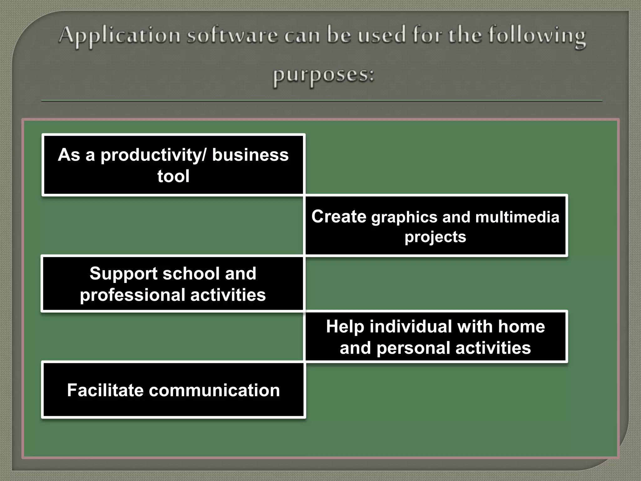 Application Software | PPT