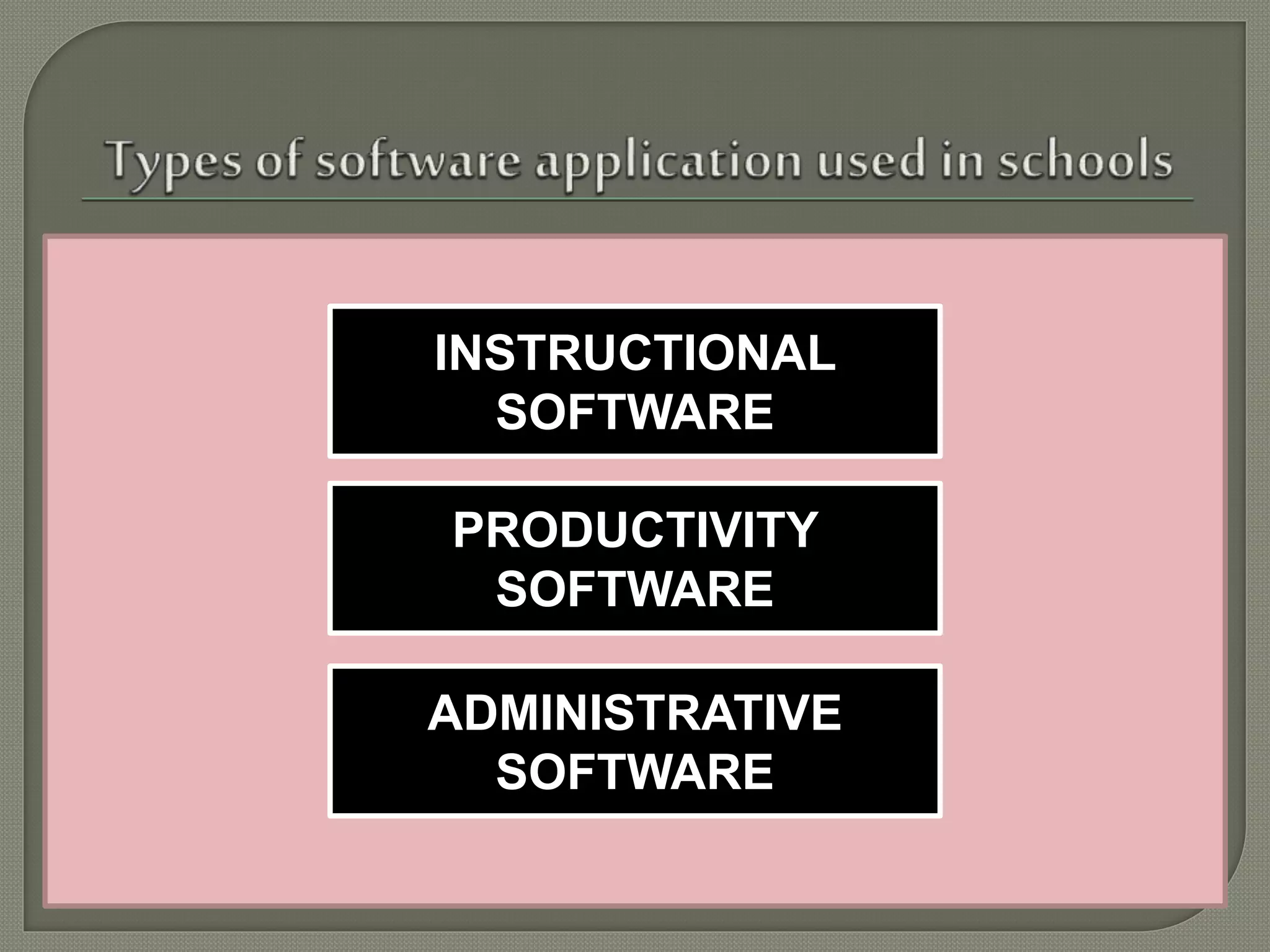 Application Software | PPT | Free Download