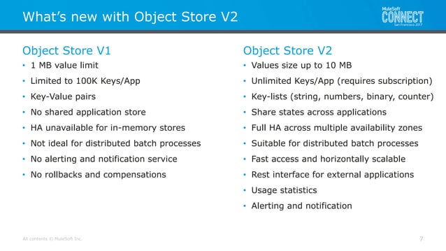 Object Store V2 Workshop | PPTX