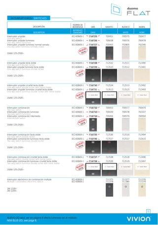 VIVION-DUOMO-FLAT.pdf