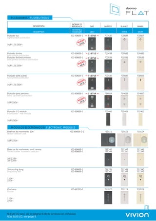 VIVION-DUOMO-FLAT.pdf