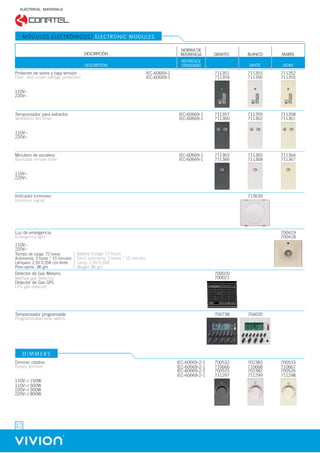 VIVION-DUOMO-FLAT.pdf