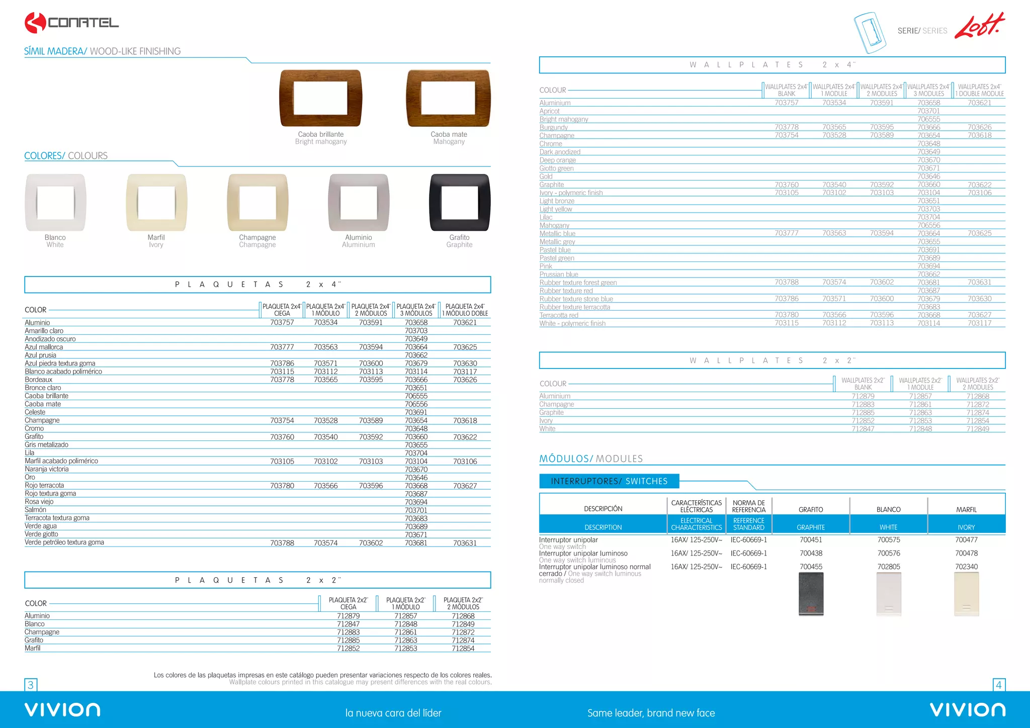 VIVION-LOFT.pdf