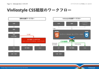 ビブリオスタイルが目指しているもの | PPT