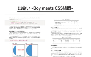 CSS組版やってみた！ #Vivliostyle | PPT