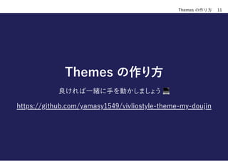 Vivliostyle Themes のハンズオン | PPT