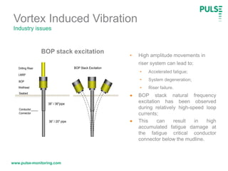 VIV monitoring enhancing the safety of drilling operations in high ...