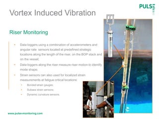 VIV monitoring enhancing the safety of drilling operations in high ...