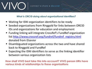 Integrating with others: Stable VIVO URIs for local authority records ...