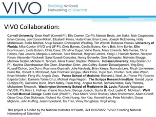 Charleston Conference: VIVO, libraries, and users. | PPTX