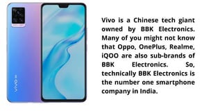 Vivo v20 | PDF