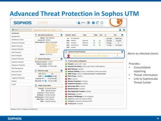 Anatomy of an Attack - Sophos Day Belux 2014 | PPTX | Antivirus ...
