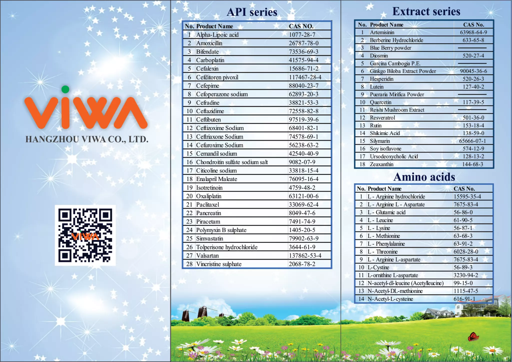 Viwa products catalog | PDF