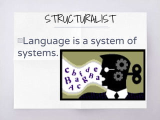 Views about language | PPTX