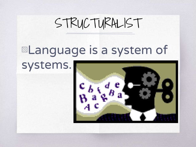 Views about language | PPTX